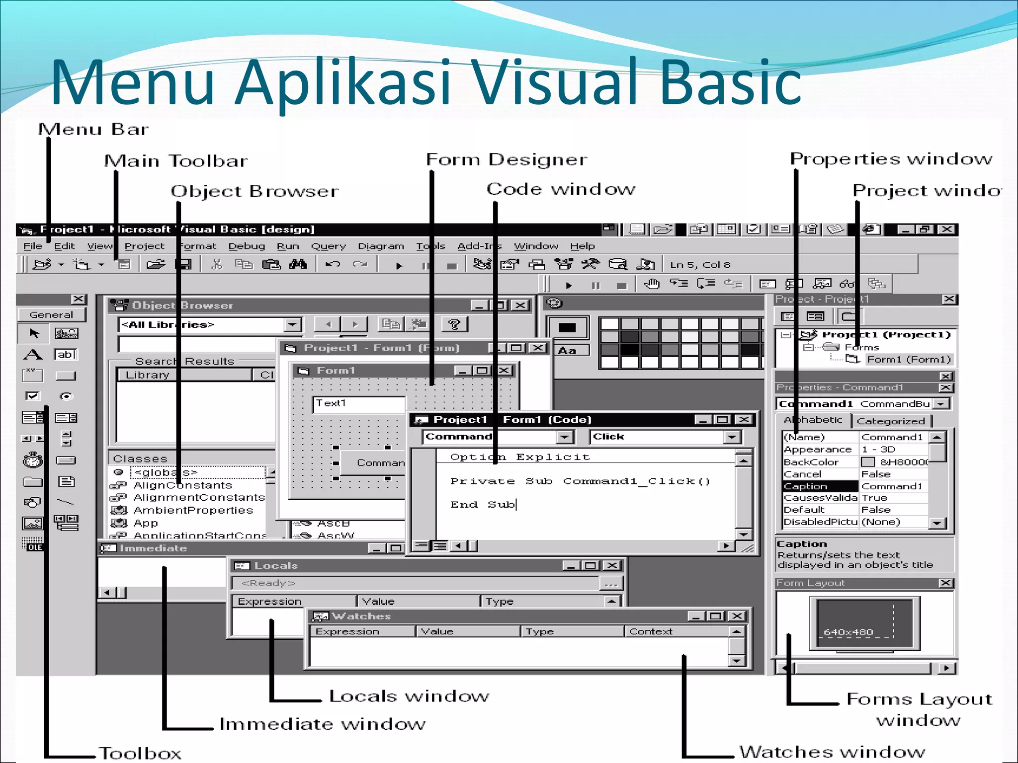 Pengenalan pemrograman aplikasi visual desktop | PPT