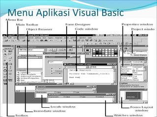 Pengenalan pemrograman aplikasi visual desktop | PPT