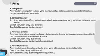 Dasar pemrograman Kelompok 3 xi tkj 2 (1).pptx