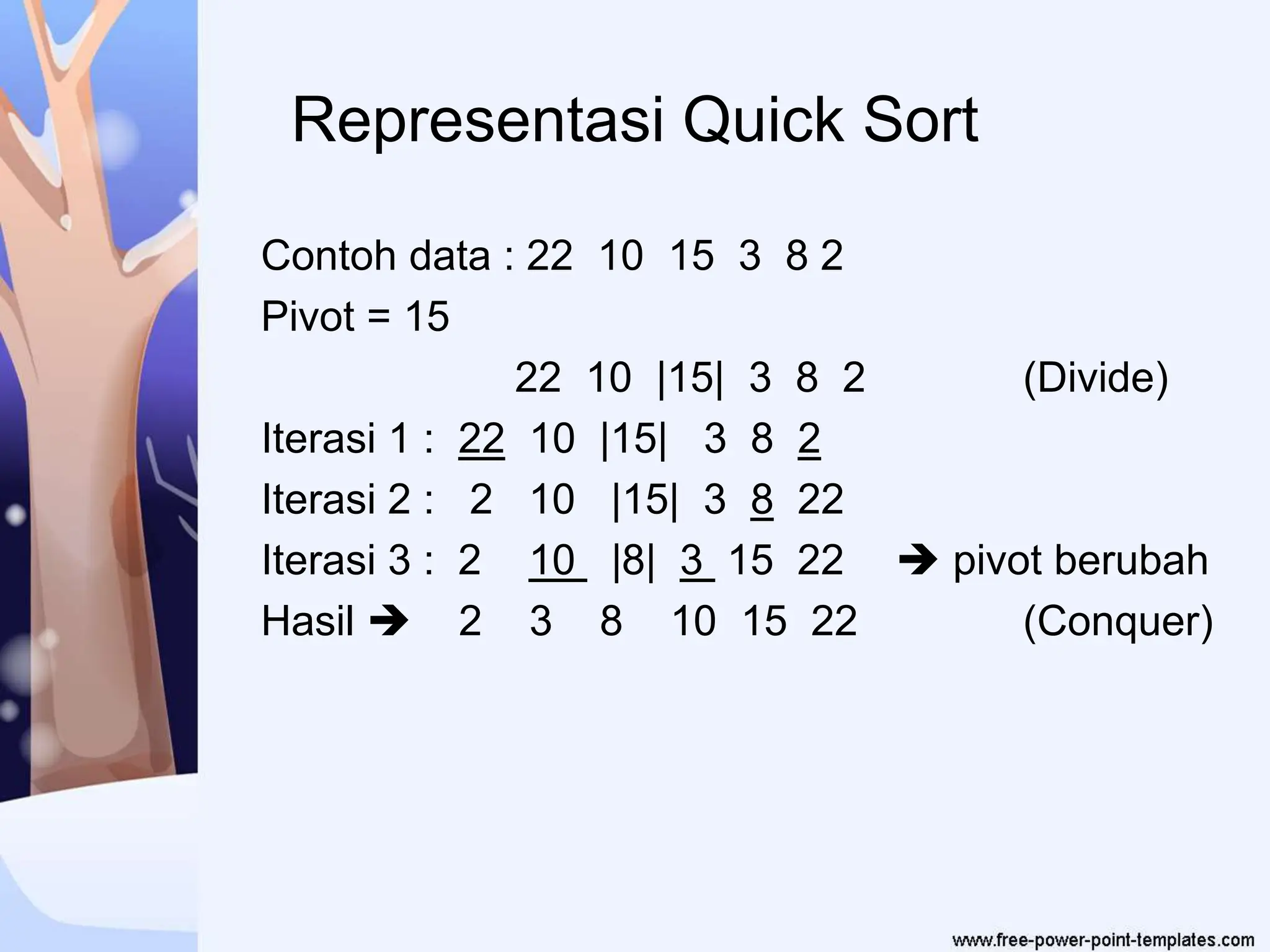 Pemrograman dasar-sorting dasar-dasar sorting | PPT