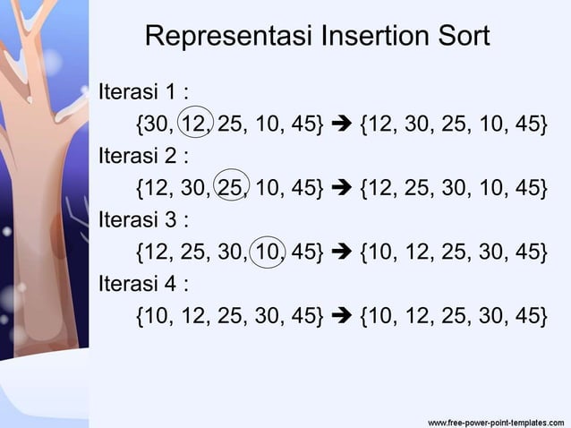 Pemrograman dasar-sorting dasar-dasar sorting | PPT