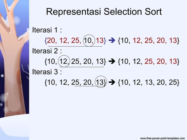 Pemrograman dasar-sorting dasar-dasar sorting | PPT