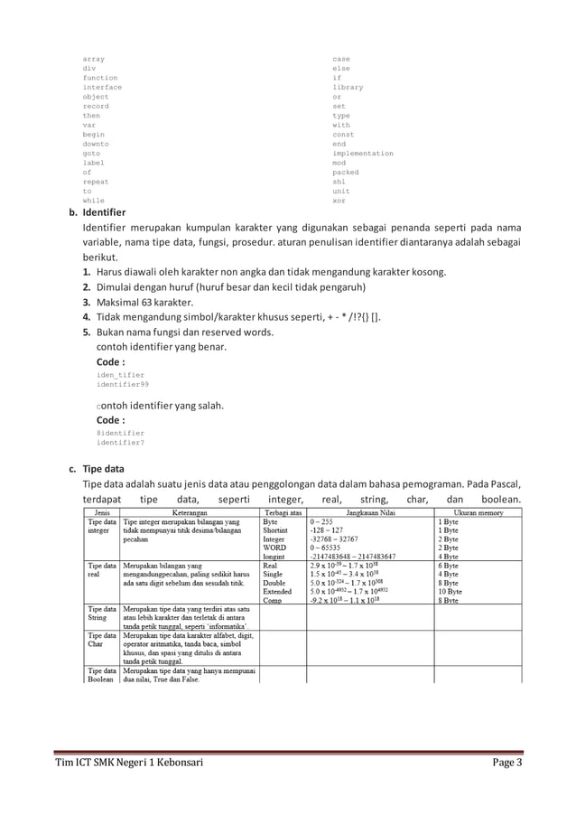 Dasar pemrograman turbo pascal | DOCX