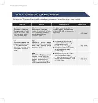 DASAR PENDIDIKAN DIGITAL_04042023 (1) (26&27.7.2023).pdf