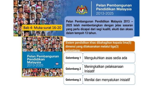 DASAR PENDIDIKAN KHAS.pdf