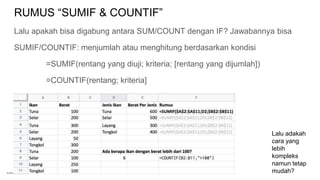 DASAR PENGGUNAAN FUNGSI EXCEL DAN IMPLEMENTASINYA.pptx
