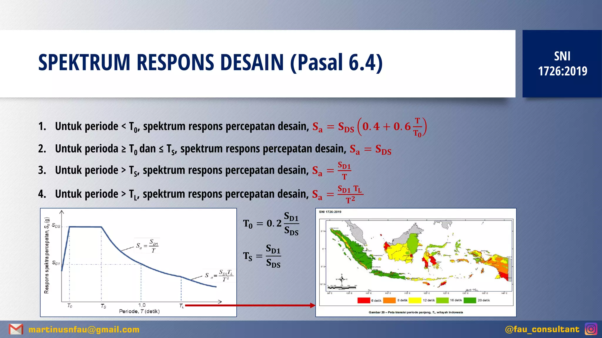 Dasar perancangan struktur bangunan gedung beton bertulang dengan sni 1726 2019 & sni 2847-2019 ...