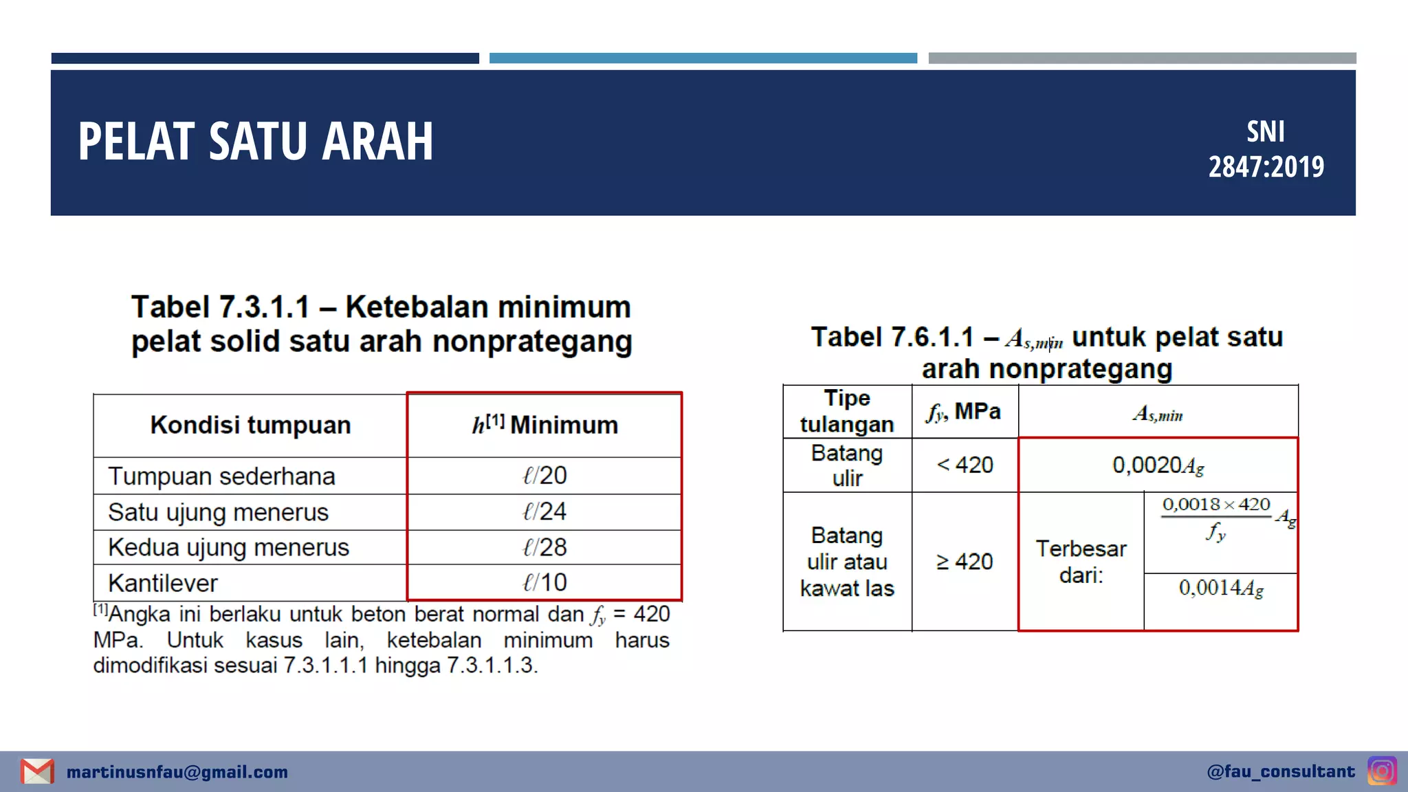 Dasar perancangan struktur bangunan gedung beton bertulang dengan sni ...