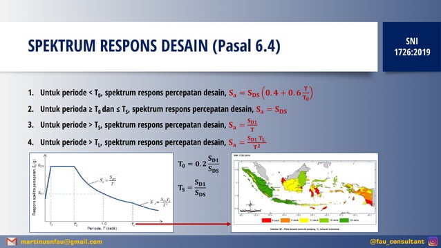 Dasar perancangan struktur bangunan gedung beton bertulang dengan sni 1726 2019 & sni 2847-2019 ...