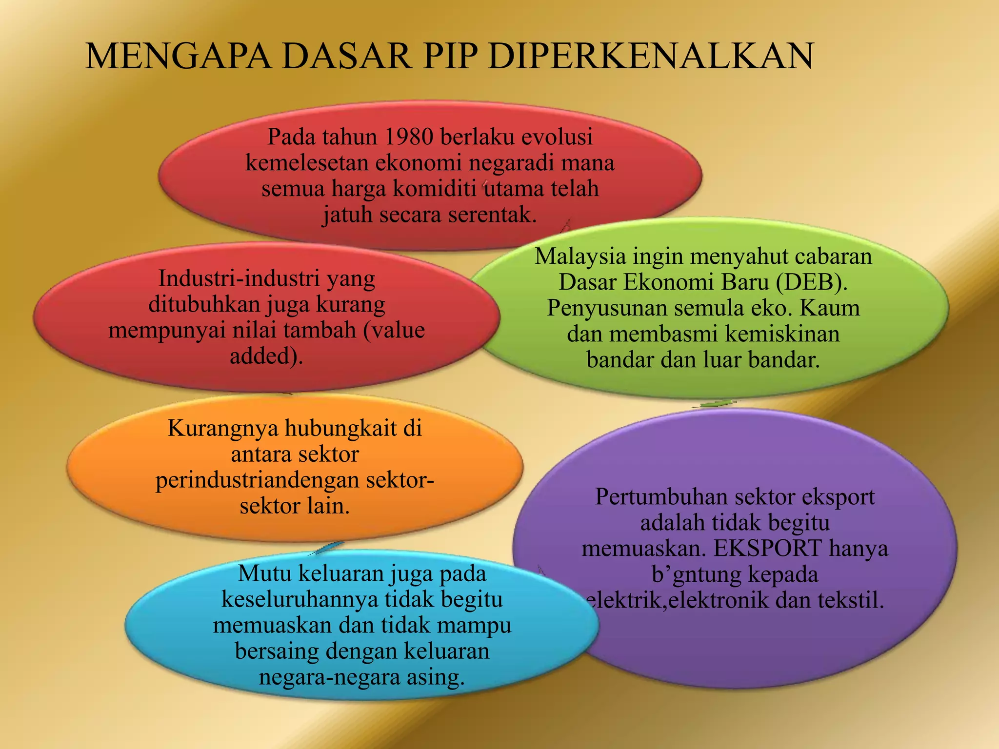 Dasar perindustrian negara | PPTX