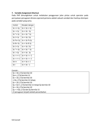 Basic PHP Syntax | PDF
