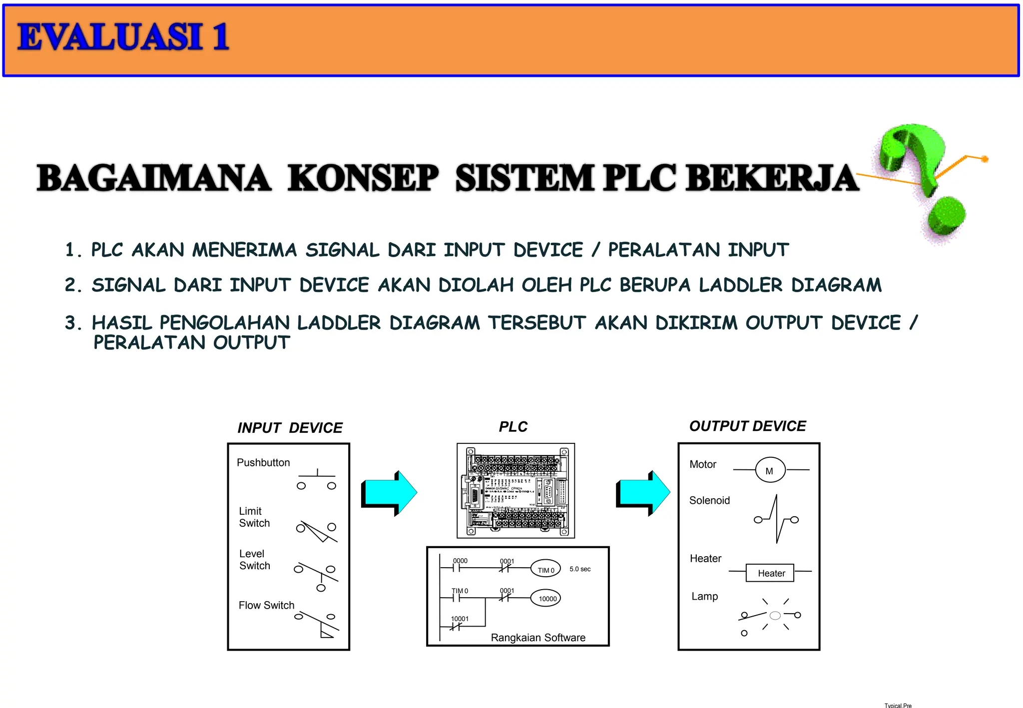 DASAR-DASAR PROGRAMMABLE LOGIC CONTROLLER 1.ppt