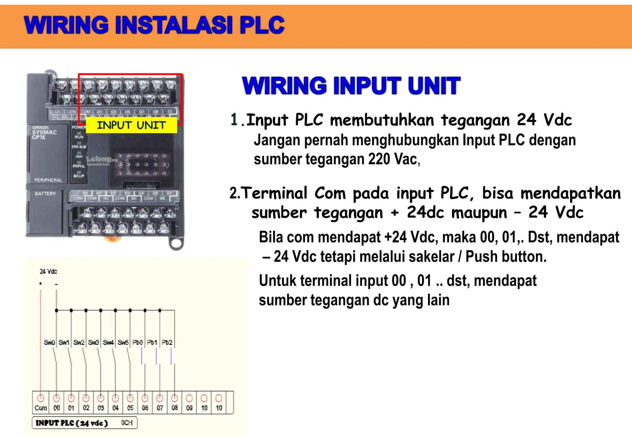 DASAR-DASAR PROGRAMMABLE LOGIC CONTROLLER 1.ppt