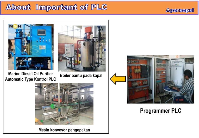 DASAR-DASAR PROGRAMMABLE LOGIC CONTROLLER 1.ppt