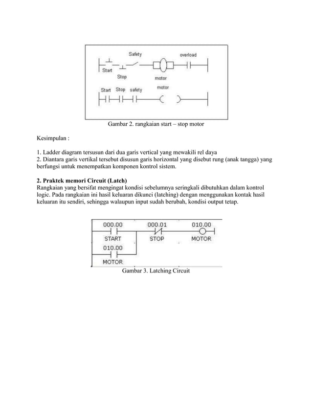 Dasar plc ( Ladder Language ) | DOCX
