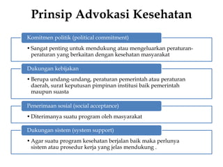 Dasar promosi kesehatan | PPTX