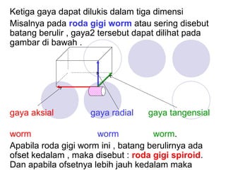 Dasar roda gigi transmisi | PPT