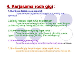 Dasar roda gigi transmisi | PPT