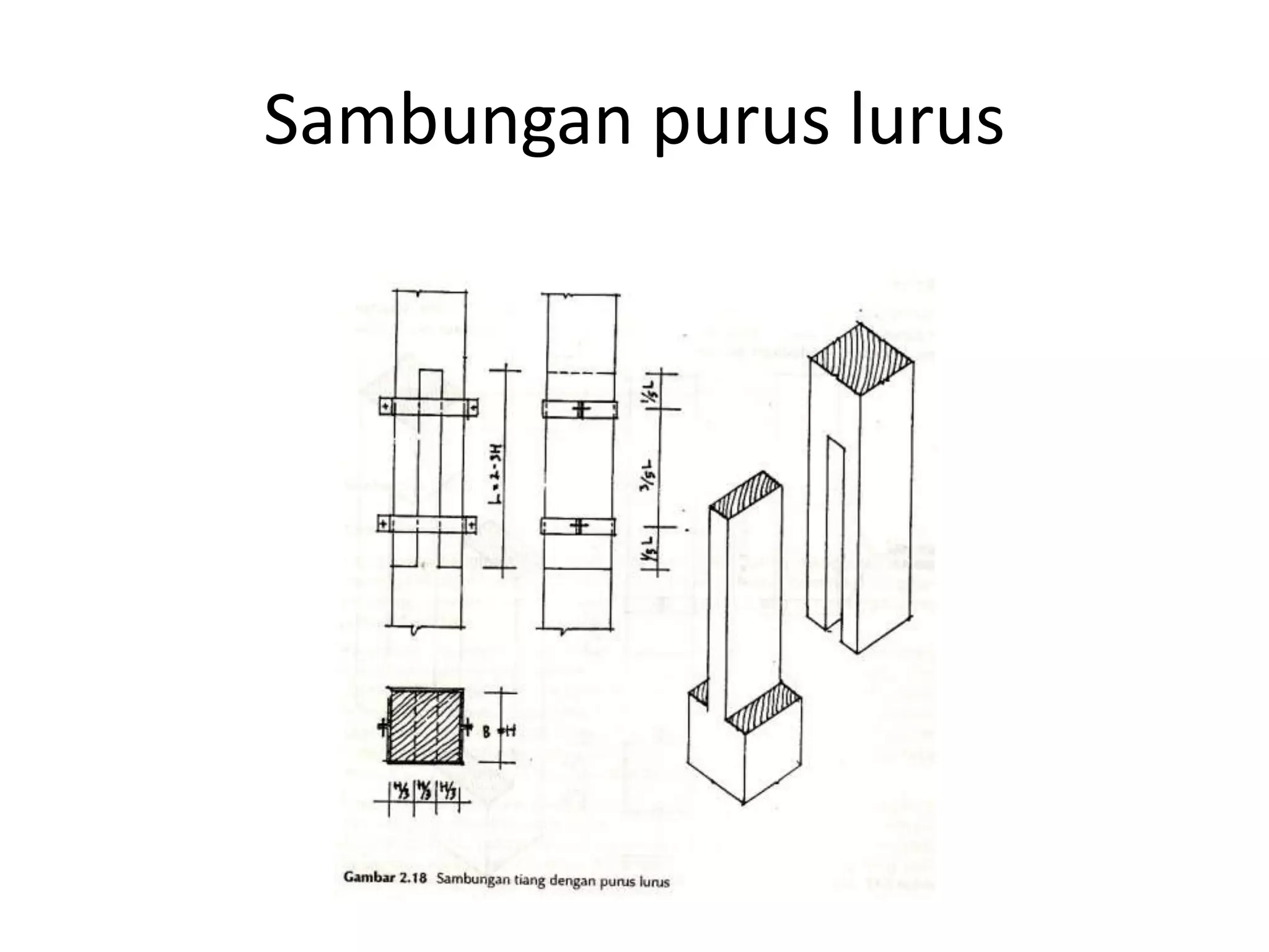 Dasar sambungan kayu | PPTX