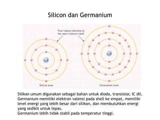 Dasar semikonduktor | PPTX