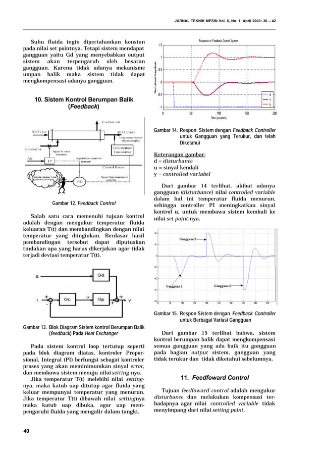 Dasar sistem kontrol | PDF