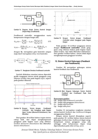 Dasar sistem kontrol | PDF