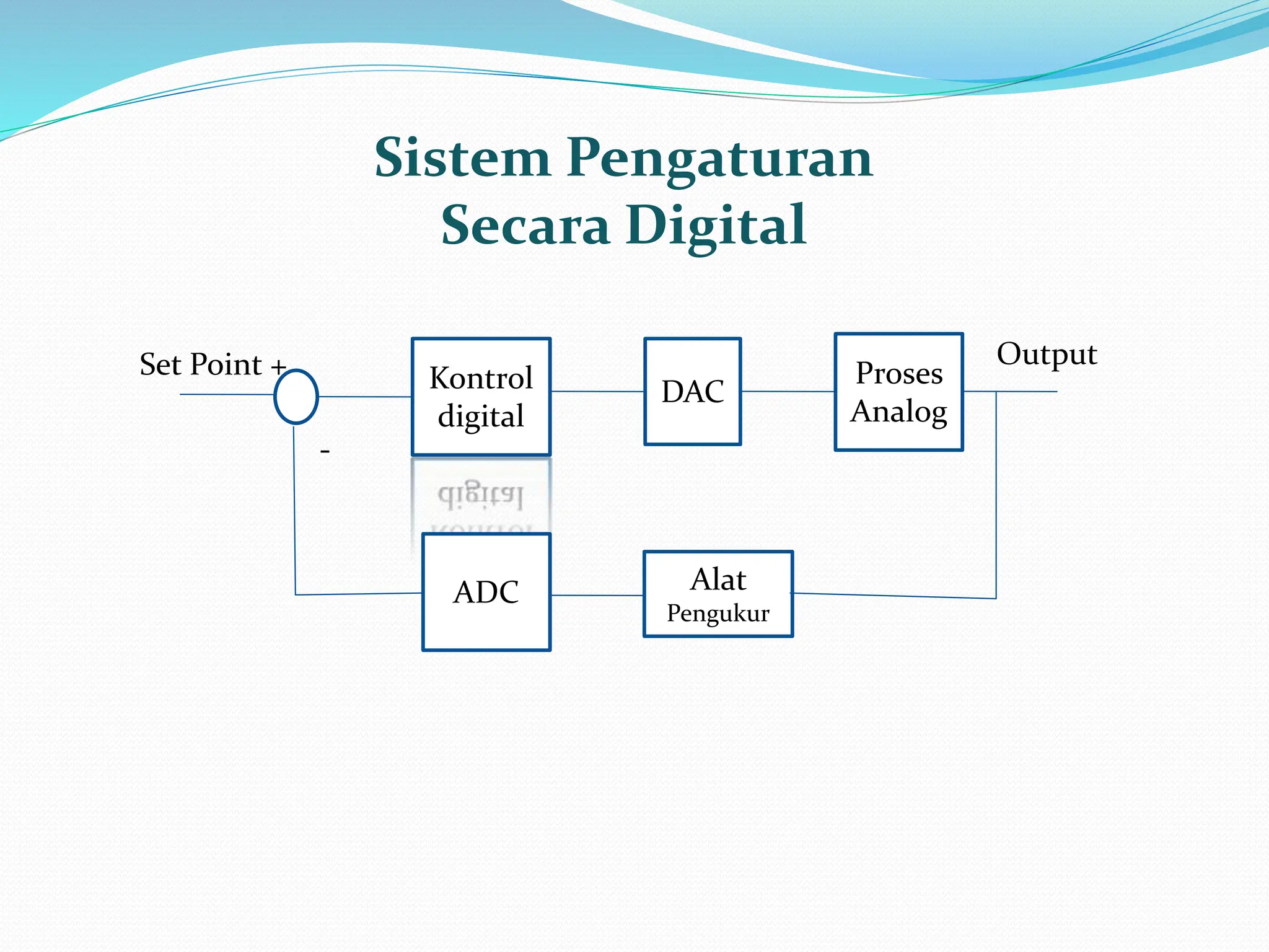 Dasar_Sistem_Kontrol_dan_pptx.pptxDasar_Sistem_Kontrol_dan_pptx.pptx