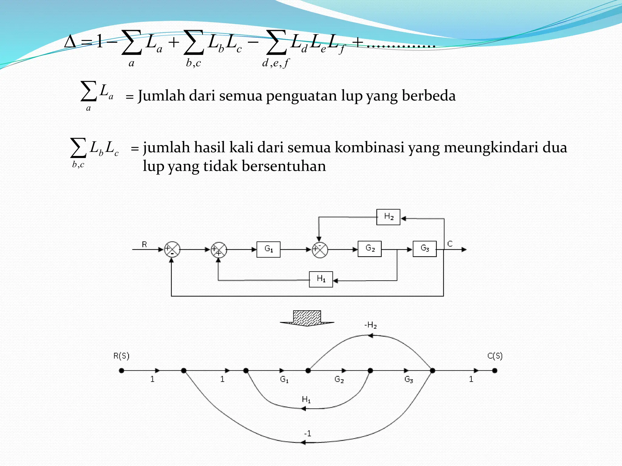 Dasar_Sistem_Kontrol_dan_pptx.pptxDasar_Sistem_Kontrol_dan_pptx.pptx