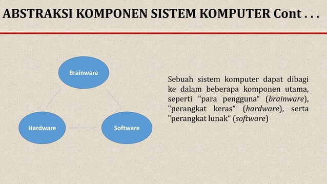 Dasar Sistem Operasi.pptx