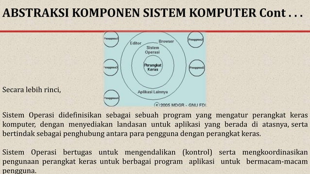 Dasar Sistem Operasi.pptx