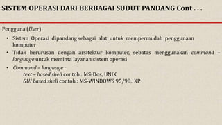 Dasar Sistem Operasi.pptx