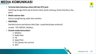 Dasar_Sistem_SCADA (2).pptx