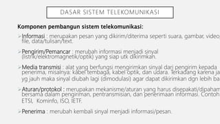 DASAR SISTEM TELEKOMUNIKASI [Autosaved].pptx