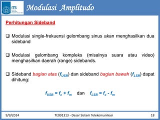 Dasar sistem telekomunikasi (modulasi) | PPTX