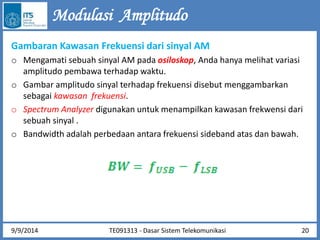 Dasar sistem telekomunikasi (modulasi) | PPTX