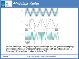 Dasar sistem telekomunikasi (modulasi) | PPTX