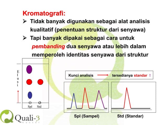 Basic of Spectrophotometer and Chromatography | PPT