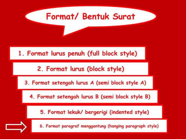 Dasar_surat_menyurat (1).ppt