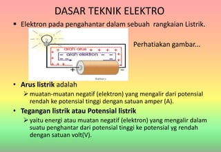 Dasar_Teknik_Elektro_secara_umum.pptx