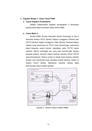 Dasar teknik pabx | PDF