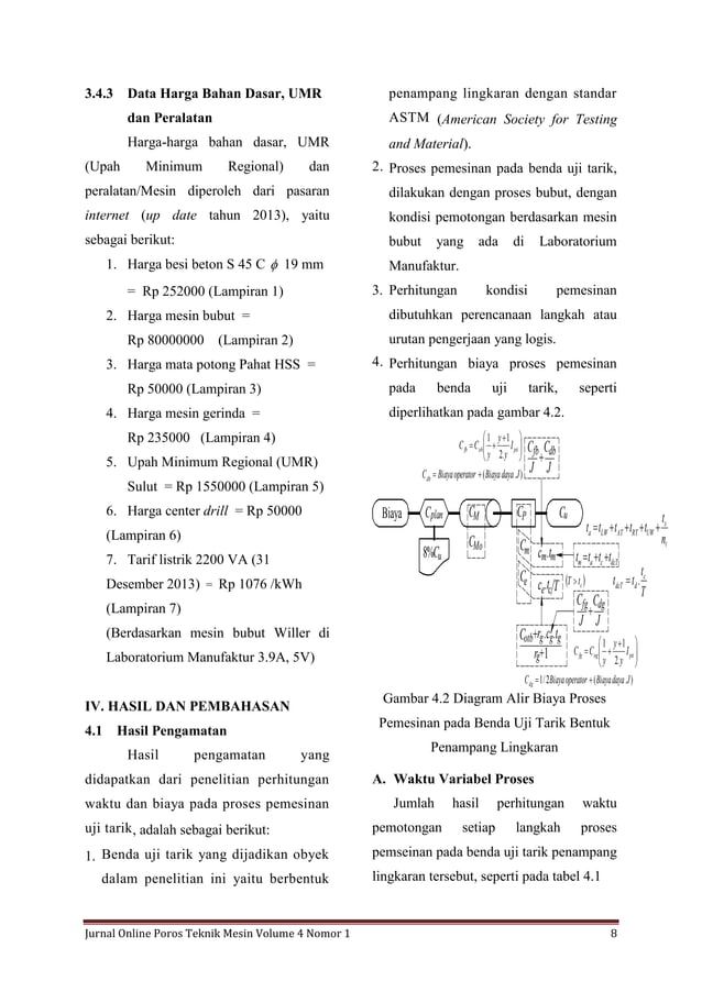 Dasar teori bengkel | PDF