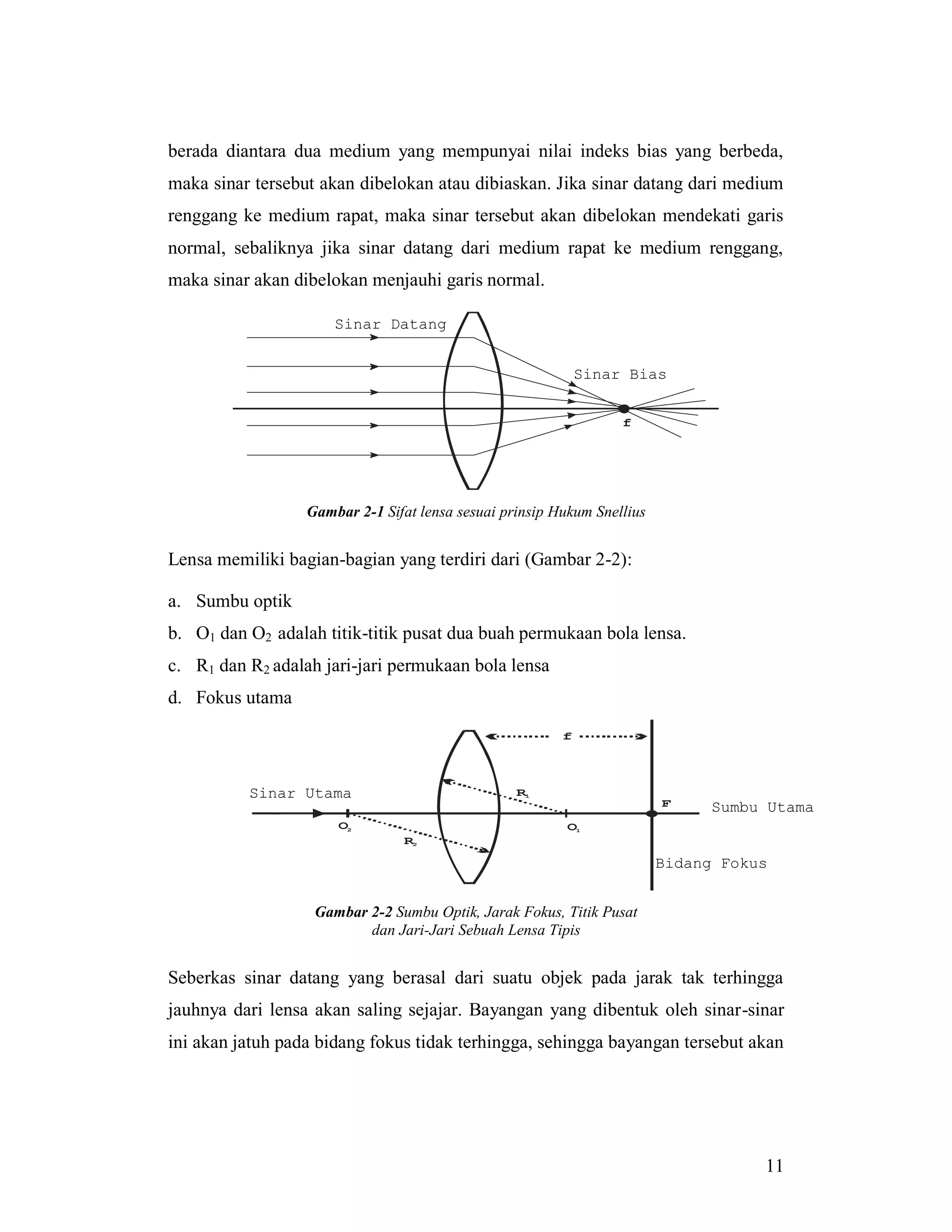 Dasar teori kamera digilib itb | PDF