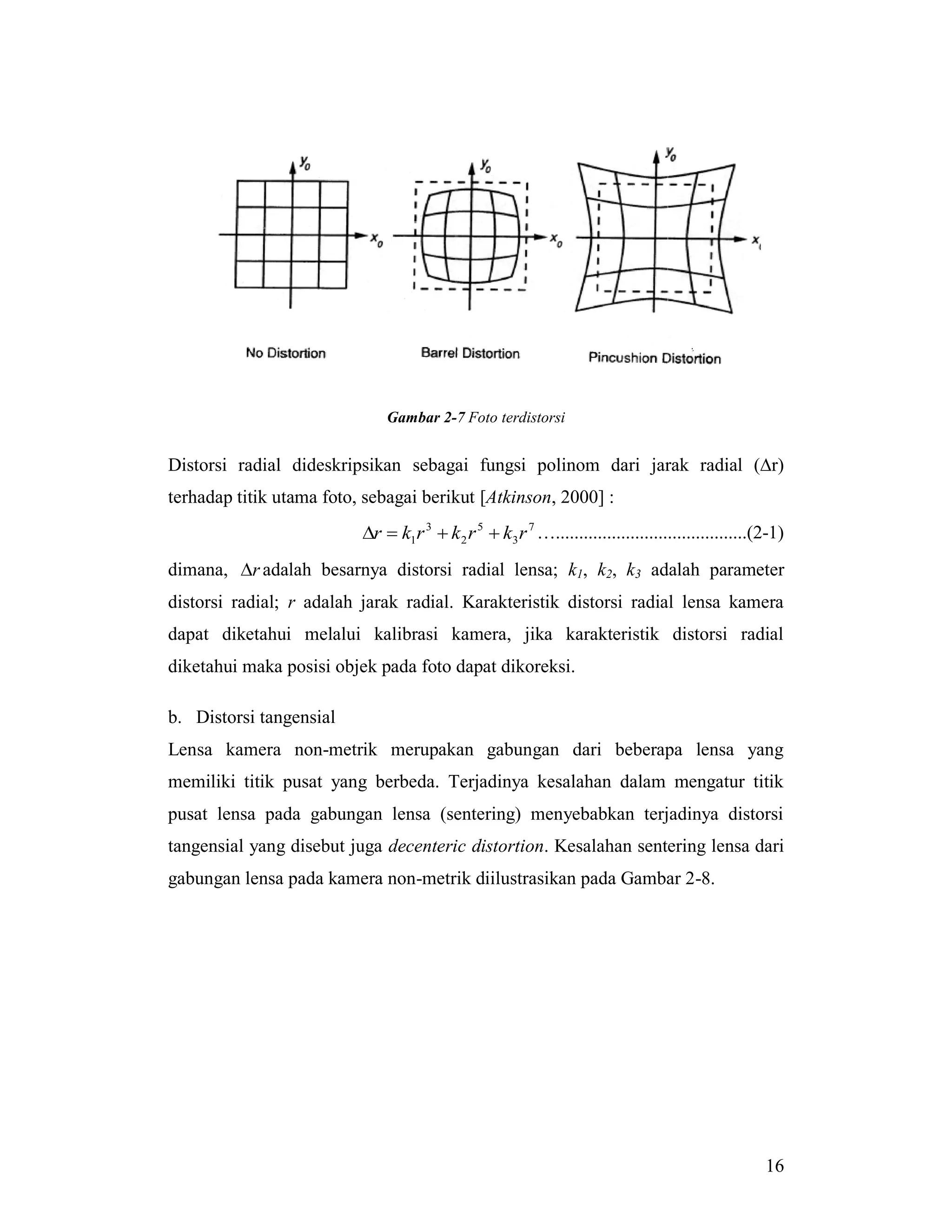 Dasar teori kamera digilib itb | PDF