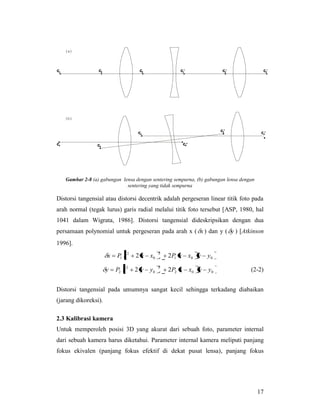Dasar teori kamera digilib itb | PDF