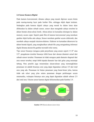 Dasar teori kamera digilib itb | PDF