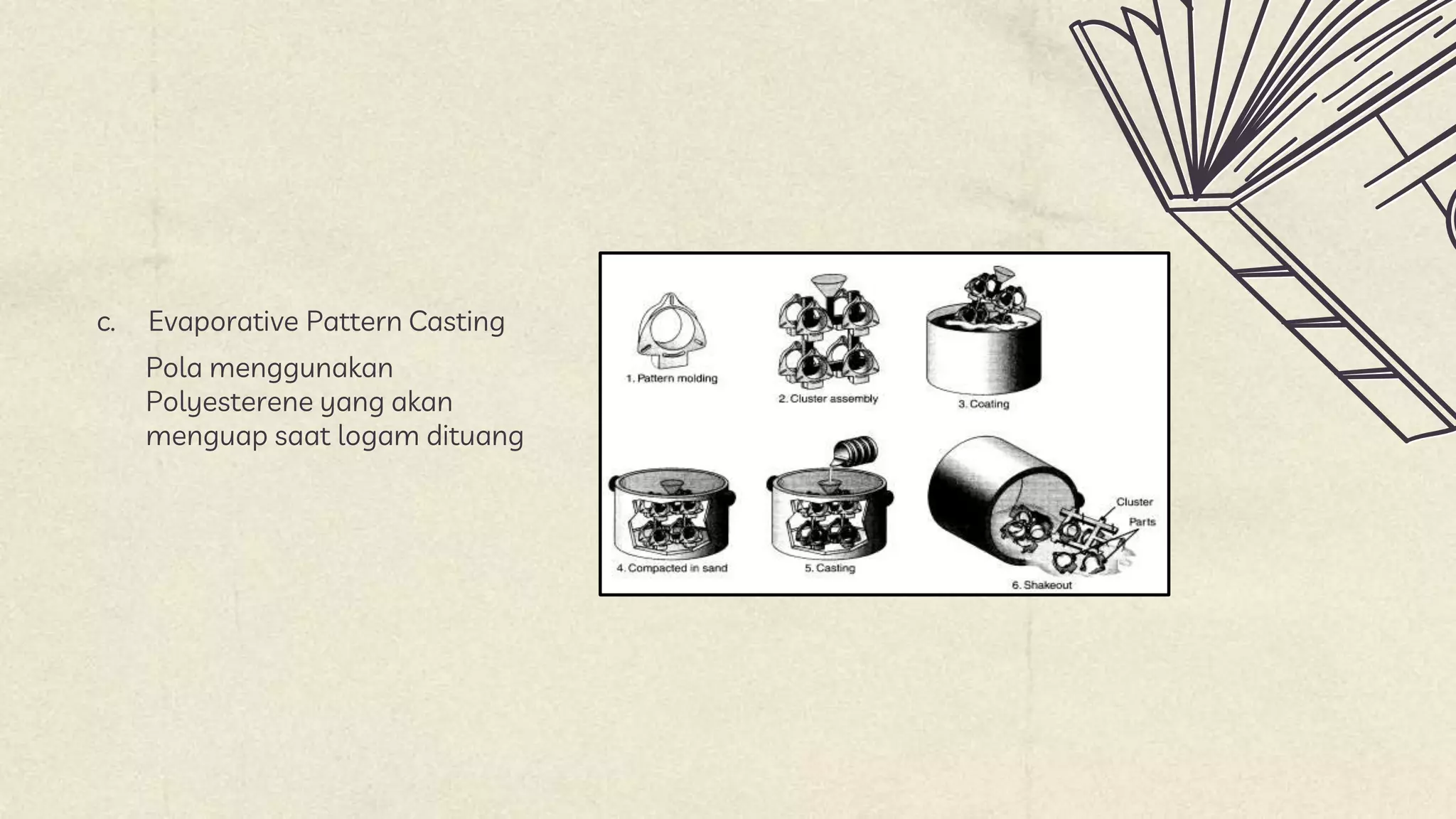 Pengecoran Logam | PPTX