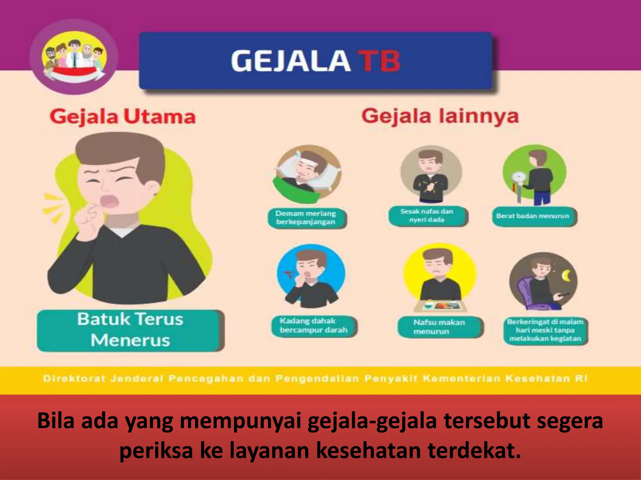 INFORMASI DASAR - DASAR TUBERKULOSIS.pptx