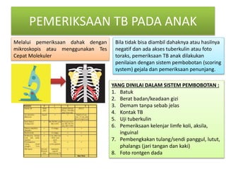 INFORMASI DASAR - DASAR TUBERKULOSIS.pptx
