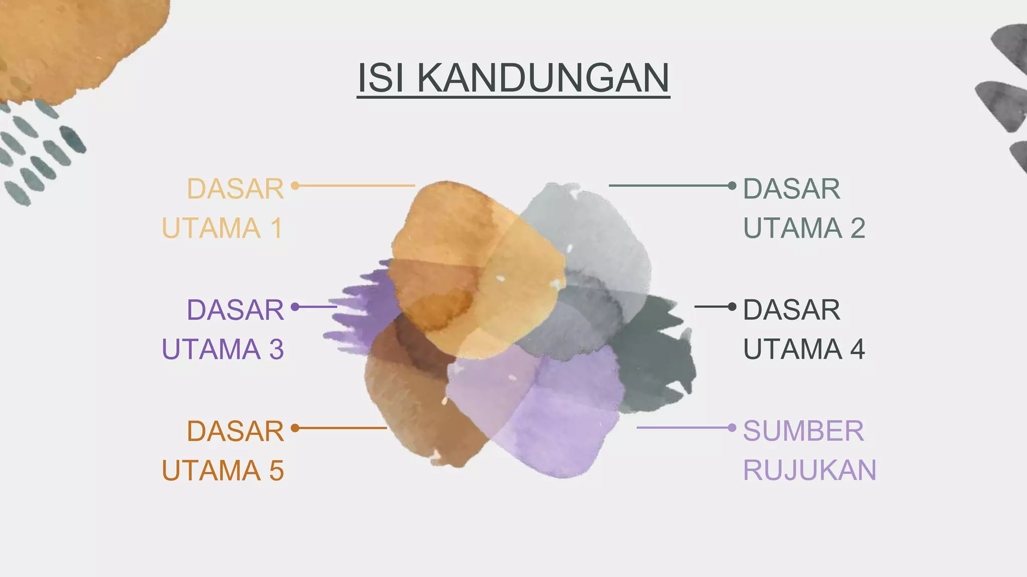 GKKO1062 : DASAR UTAMA KOKURIKULUM | PPTX