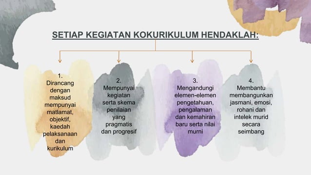 GKKO1062 : DASAR UTAMA KOKURIKULUM | PPTX